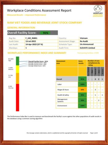 The Leading Premium Beverage Manufacturer & Supplier Vietnam